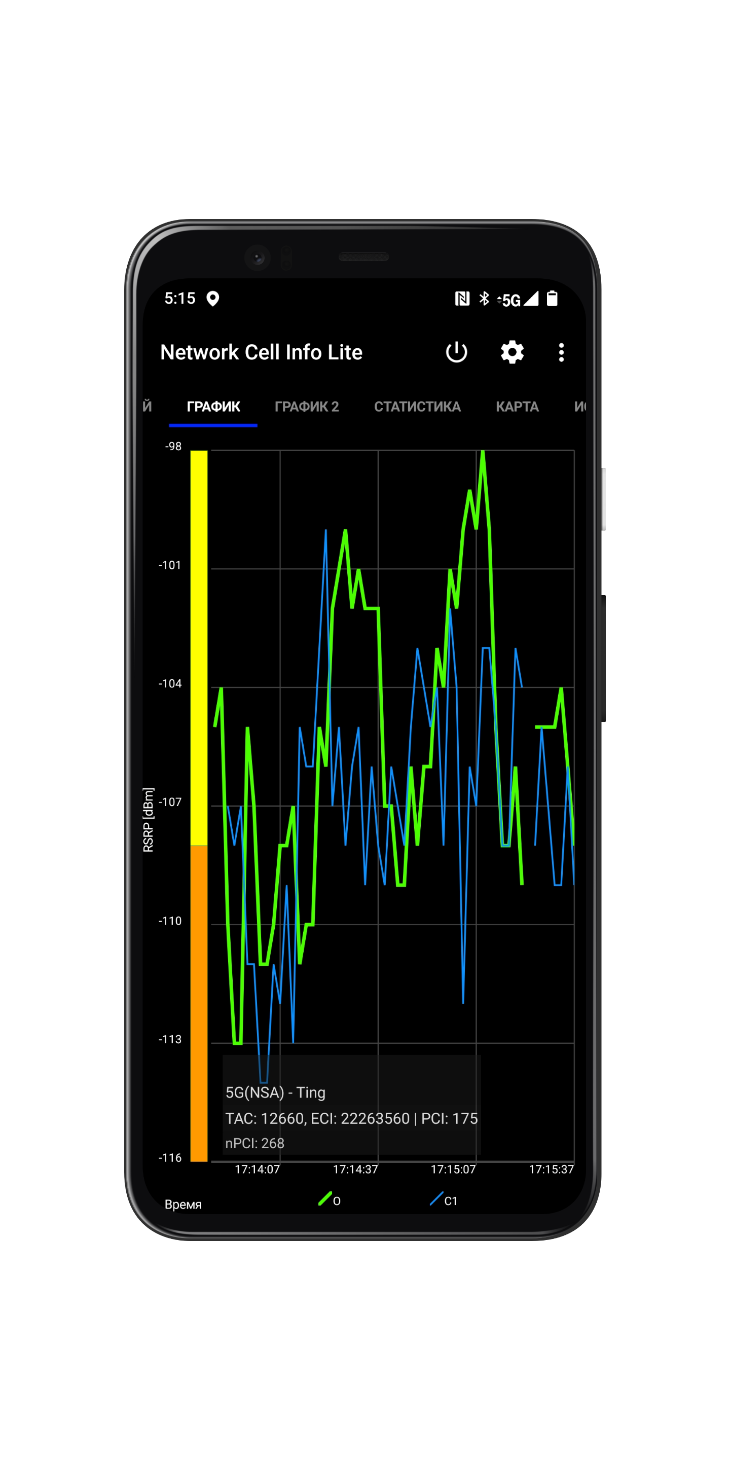 Network Cell Info Lite & Wifi - baixe a versão mais recente 7.1.4 APK ...
